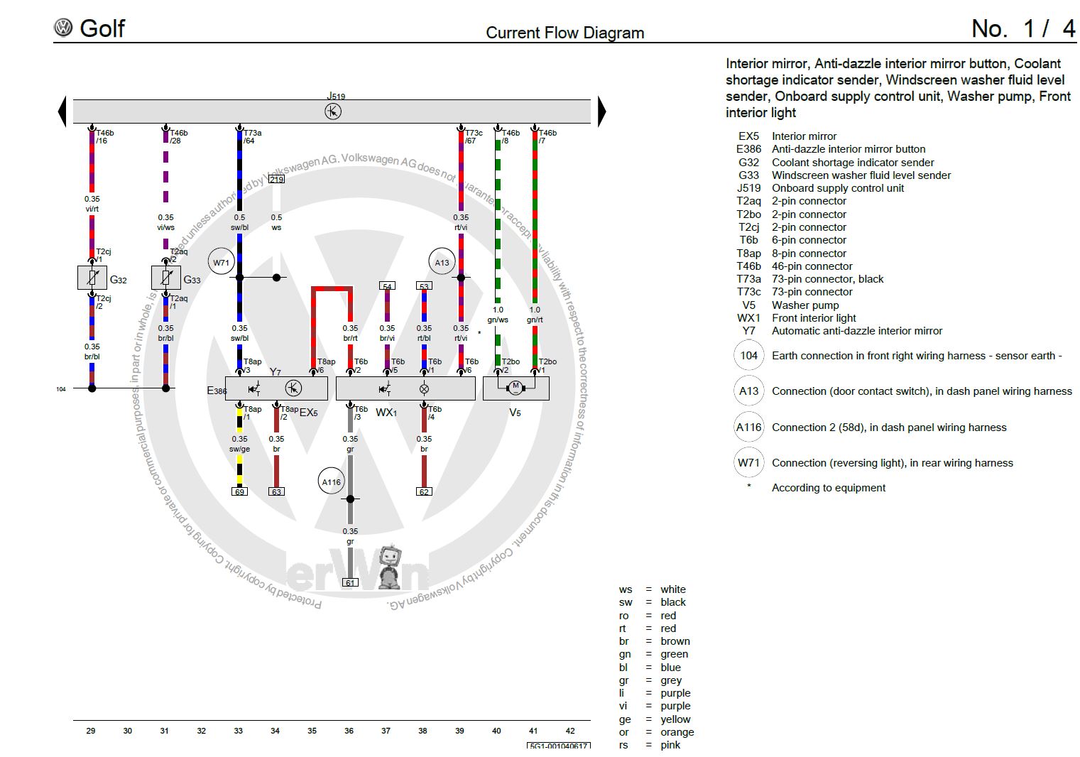 VW Arteon 2024 Factory Workshop Manual With Wiring Diagrams