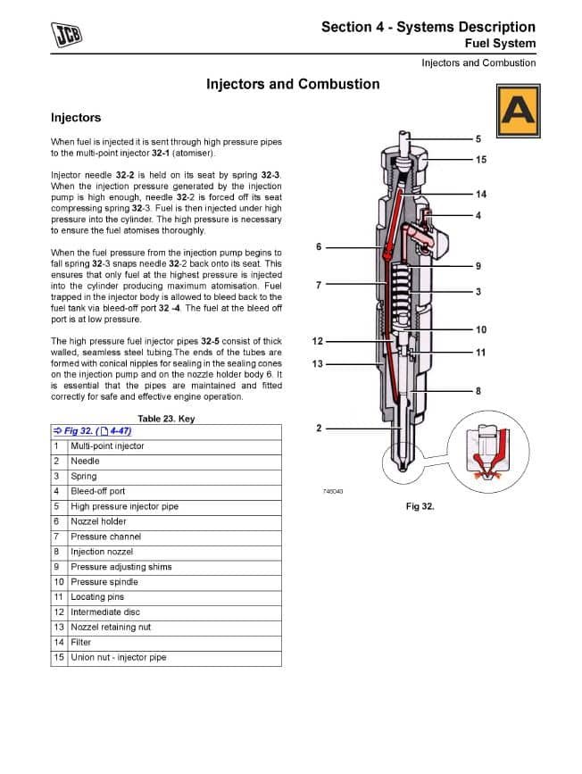 JCB 8052 Excavator Service and Repair Manual 9802/5406